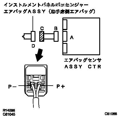 修理書 ― DTC B0106/54 助手席エアバッグ点火回路（P＋－P－端子間断線）